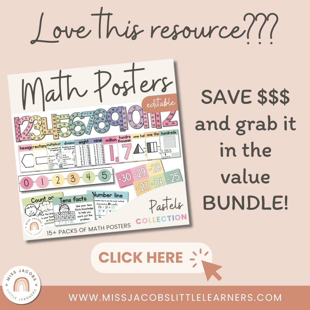 Math Problem Solving Strategies Posters | Spotty Pastels - Miss Jacobs ...