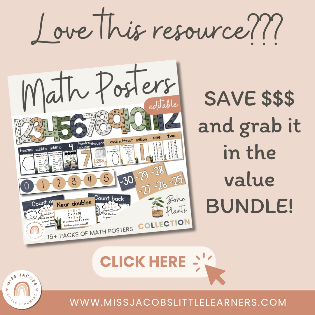 Math Problem Solving Strategies Posters | Boho Plants