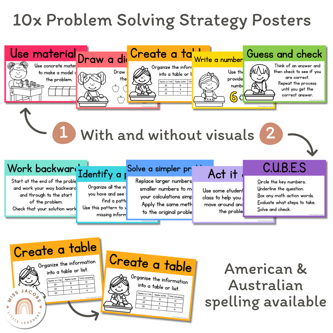 Math Problem Solving Strategies Posters - Bright Theme - Miss Jacobs