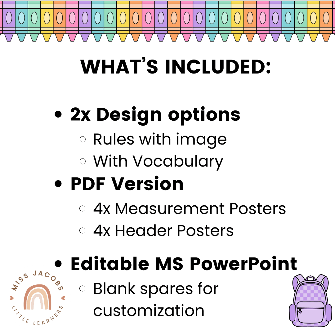 Measurement Posters - Cutesy Classroom Theme - Miss Jacobs