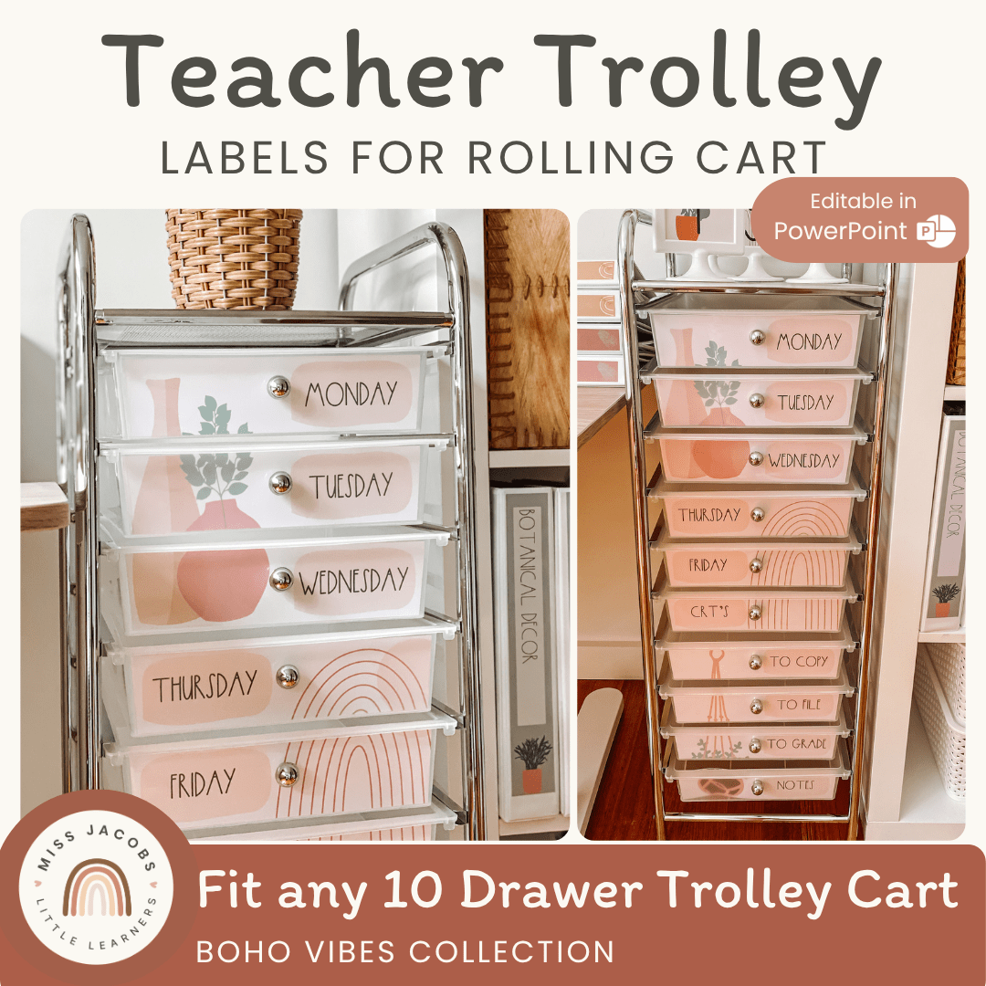 Trolley Labels – Miss Jacobs Little Learners