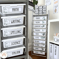 Modern Botanical Classroom Decor - Farmhouse Theme - Miss Jacobs