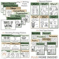 Modern Botanical English Posters Decor - Miss Jacobs Little Learners