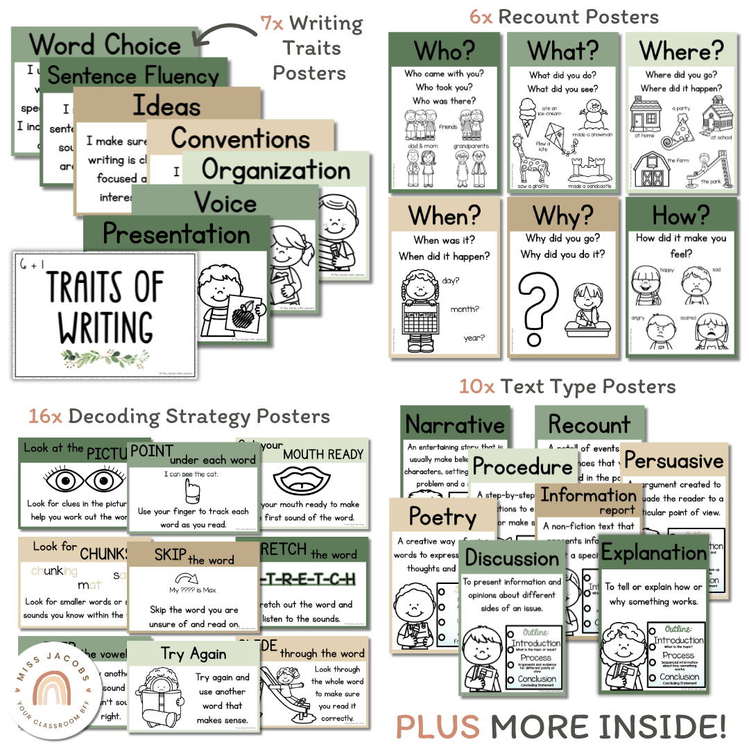 Modern Botanical English Posters Decor - Miss Jacobs Little Learners