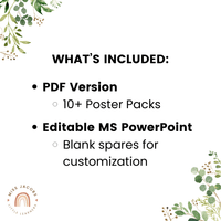 Modern Botanical English Posters Decor - Miss Jacobs Little Learners