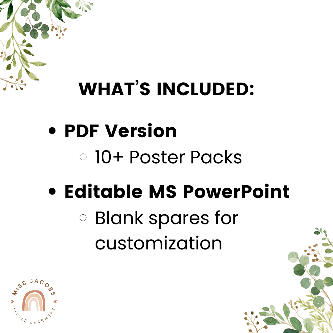 Modern Botanical English Posters Decor - Miss Jacobs Little Learners