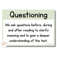 Modern Botanical English Posters Decor - Miss Jacobs Little Learners