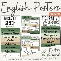 Modern Botanical English Posters Decor - Miss Jacobs Little Learners