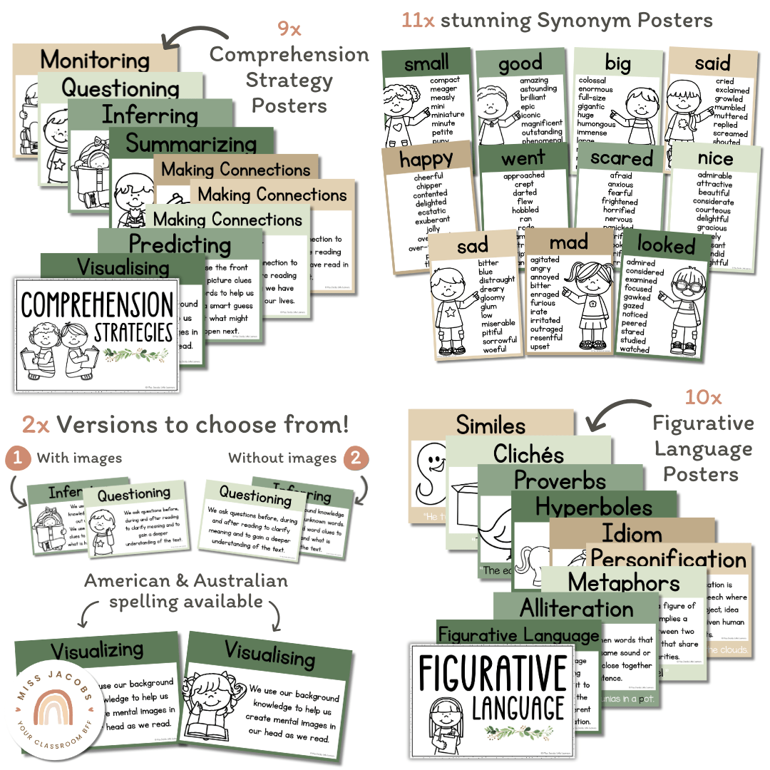 Modern Botanical English Posters Decor - Miss Jacobs Little Learners