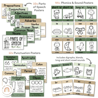 Modern Botanical English Posters Decor - Miss Jacobs Little Learners