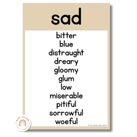 Modern Botanical English Posters Decor - Miss Jacobs Little Learners