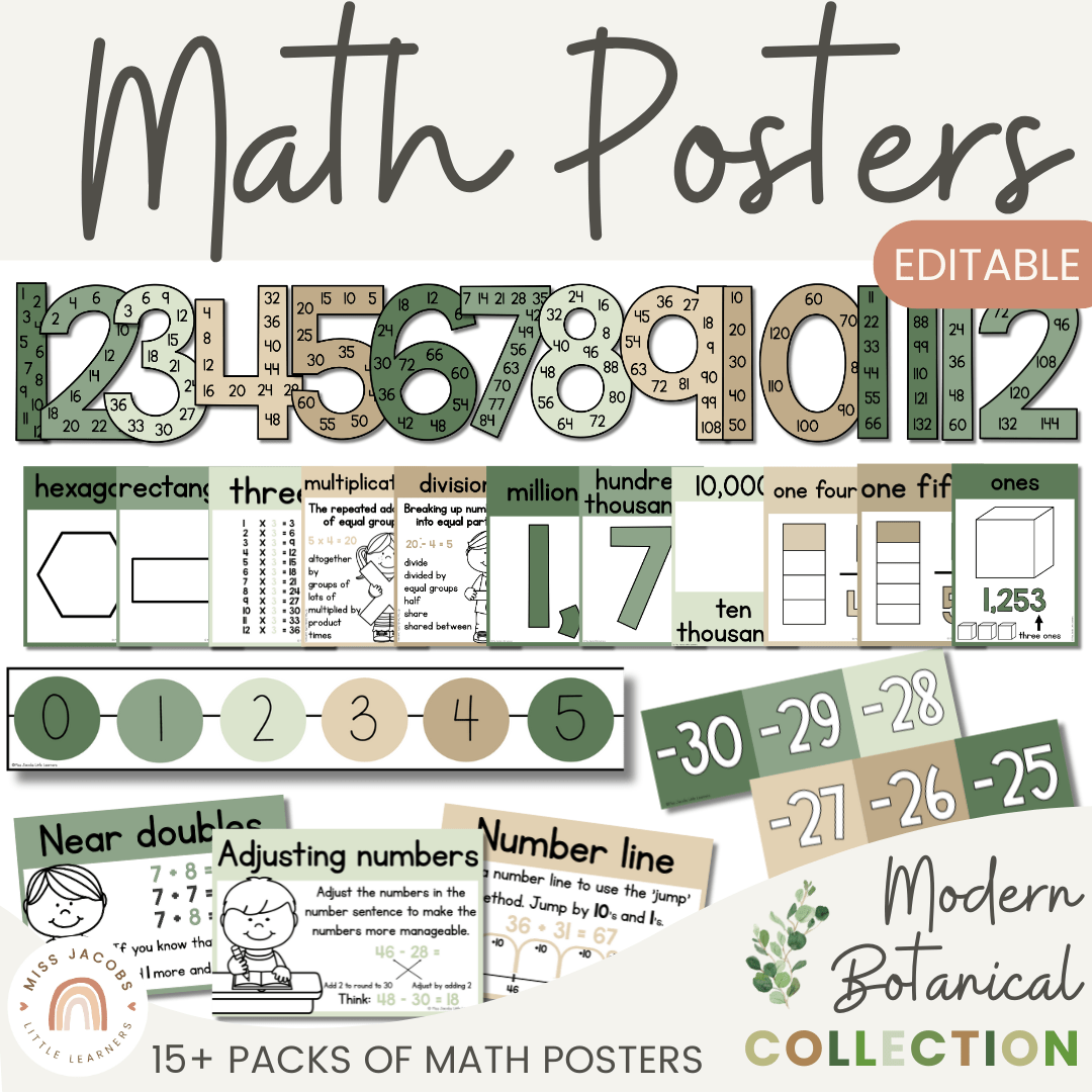 Modern Botanical Math Posters Decor - Miss Jacobs Little Learners