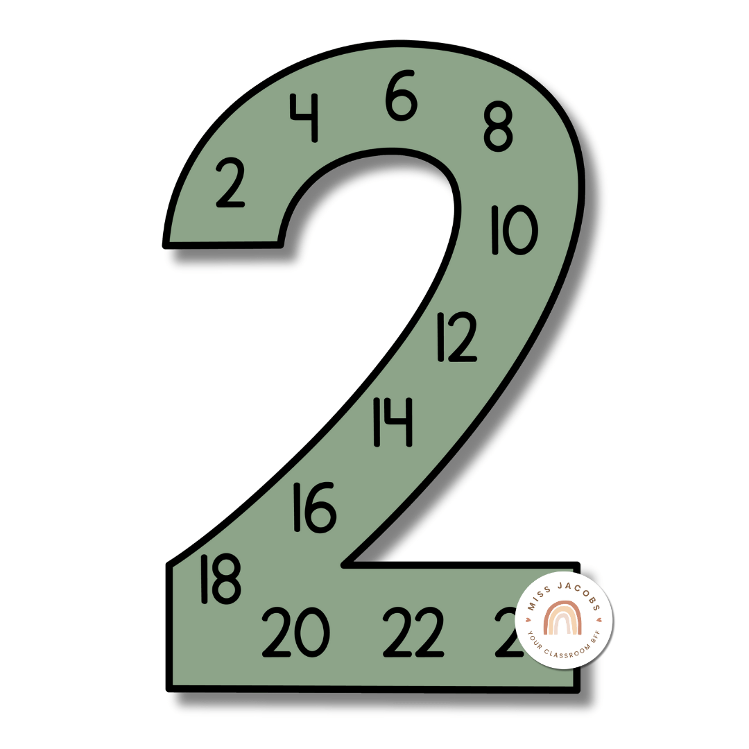 Modern Botanical Classroom Decor - Miss Jacobs Little Learners