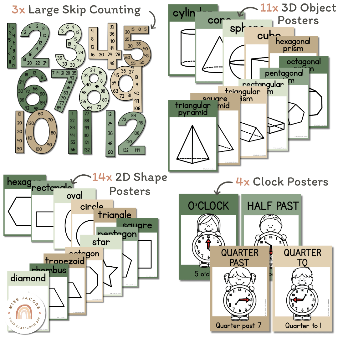 Modern Botanical Math Posters Decor - Miss Jacobs Little Learners