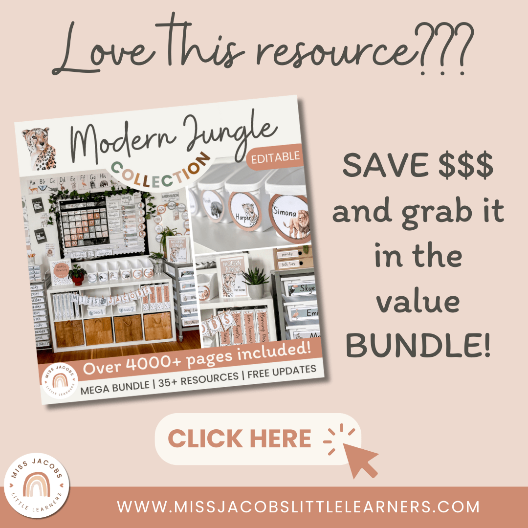Classroom Rules and Expectations Posters - Modern Jungle Theme