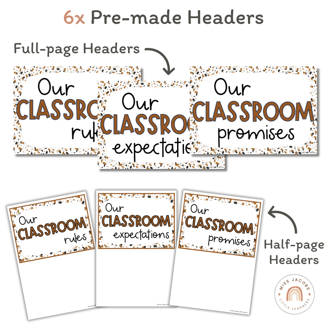 Classroom Rules and Expectations Posters - Modern Jungle Theme
