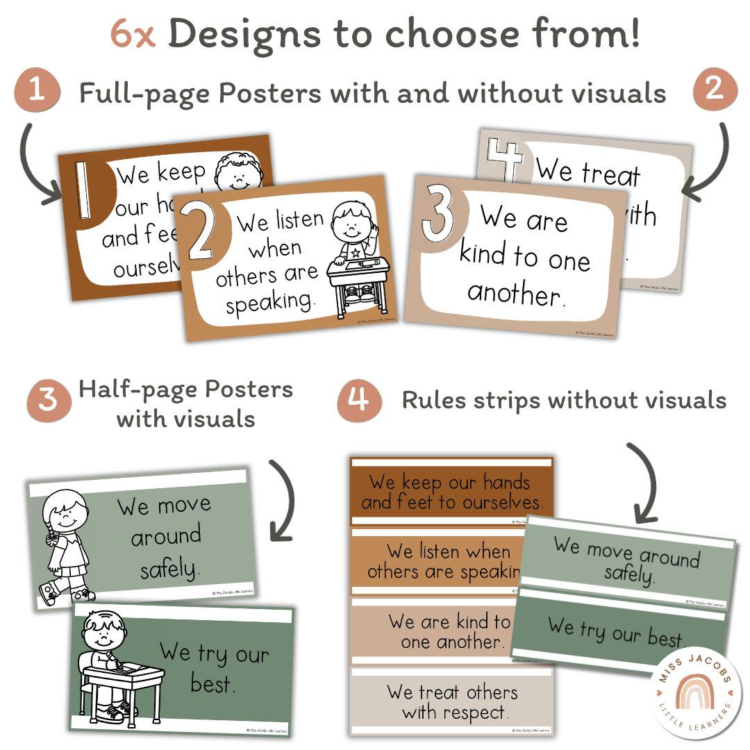 Classroom Rules and Expectations Posters - Modern Jungle Theme