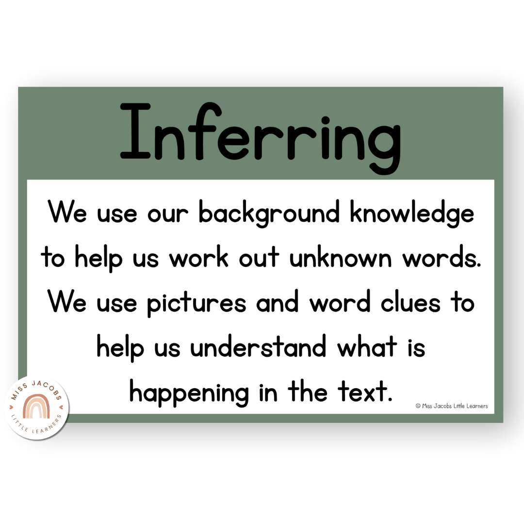 Modern Jungle Classroom Collection - Miss Jacobs Little Learners - Miss ...