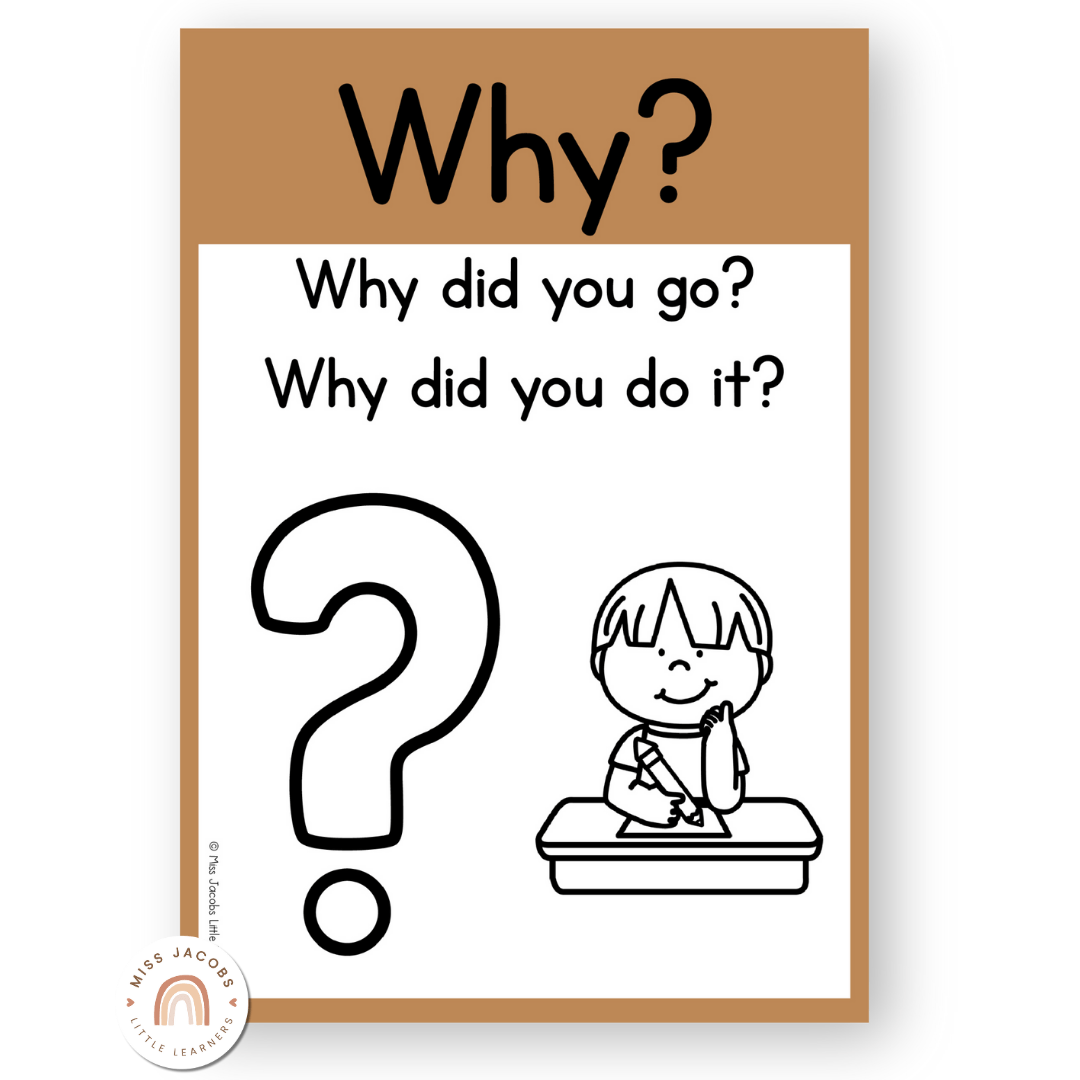 English Posters Reading and Writing Bundle - Modern Jungle Earthy