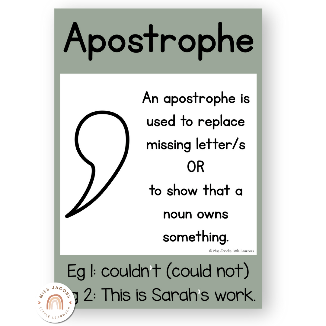 English Posters Reading and Writing Bundle - Modern Jungle Earthy