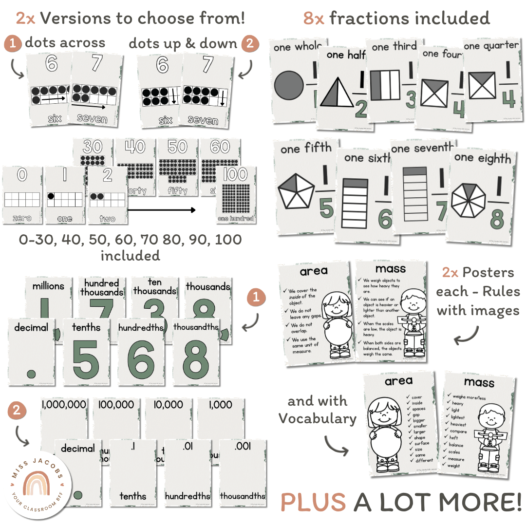 Modern Jungle Math Posters Decor - Miss Jacobs