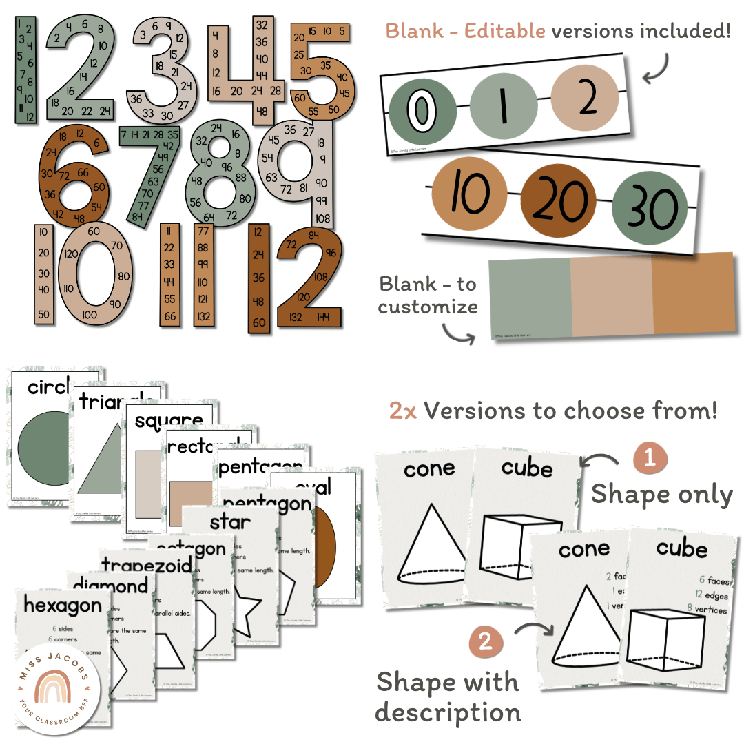 Modern Jungle Math Posters Decor - Miss Jacobs