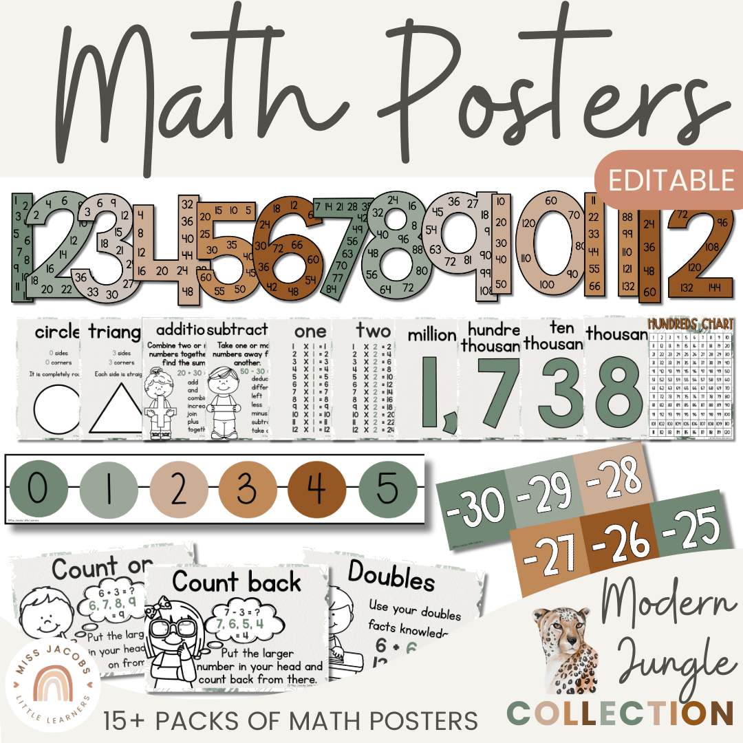 Modern Jungle Math Posters Decor - Miss Jacobs