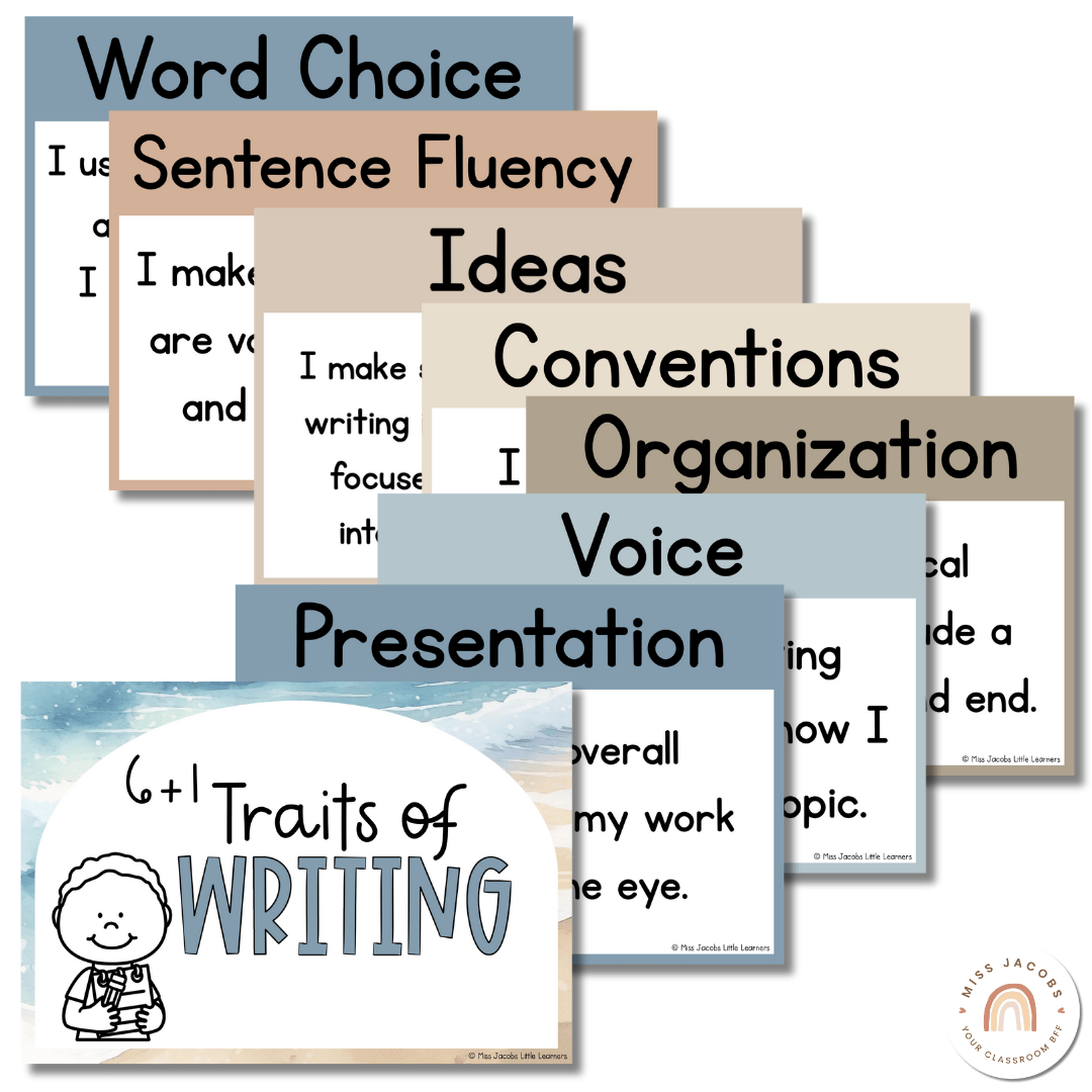 6 + 1 Traits of Writing Posters - Modern Ocean Classroom Decor