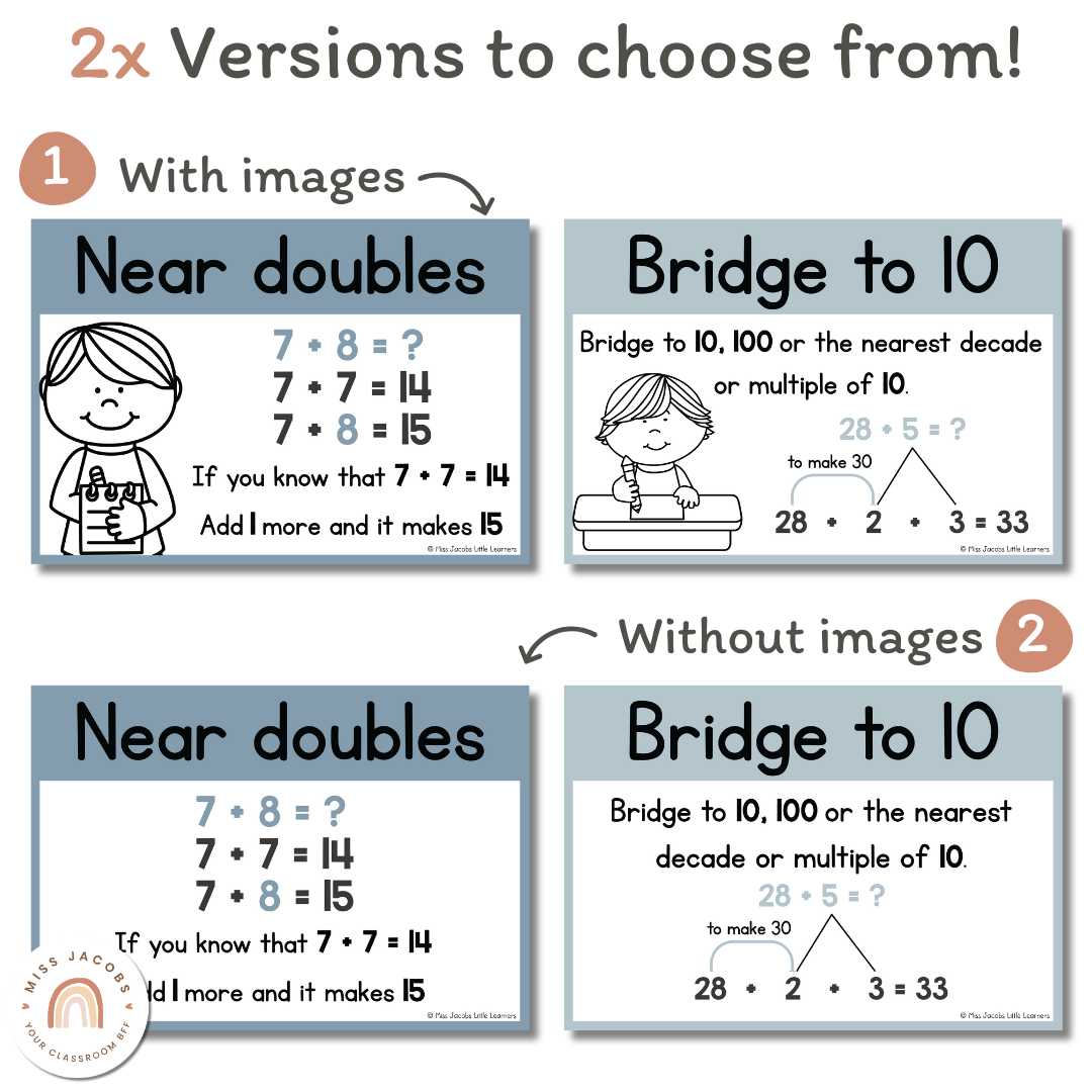 Addition Strategies Posters - Modern Ocean Classroom Decor - Default Title
