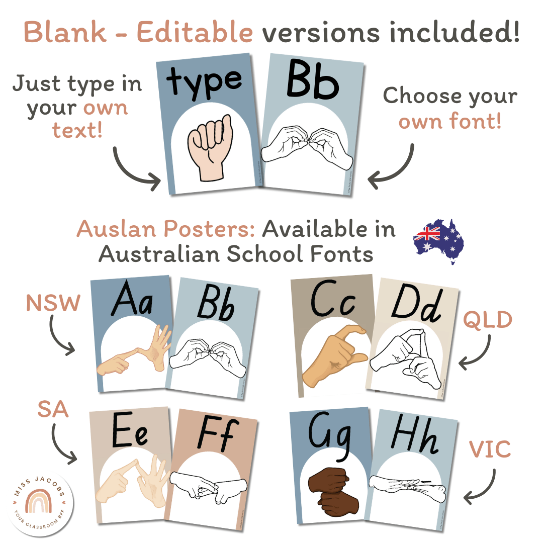 Modern Ocean Alphabet Posters Bundle with ASL & Auslan Alphabet