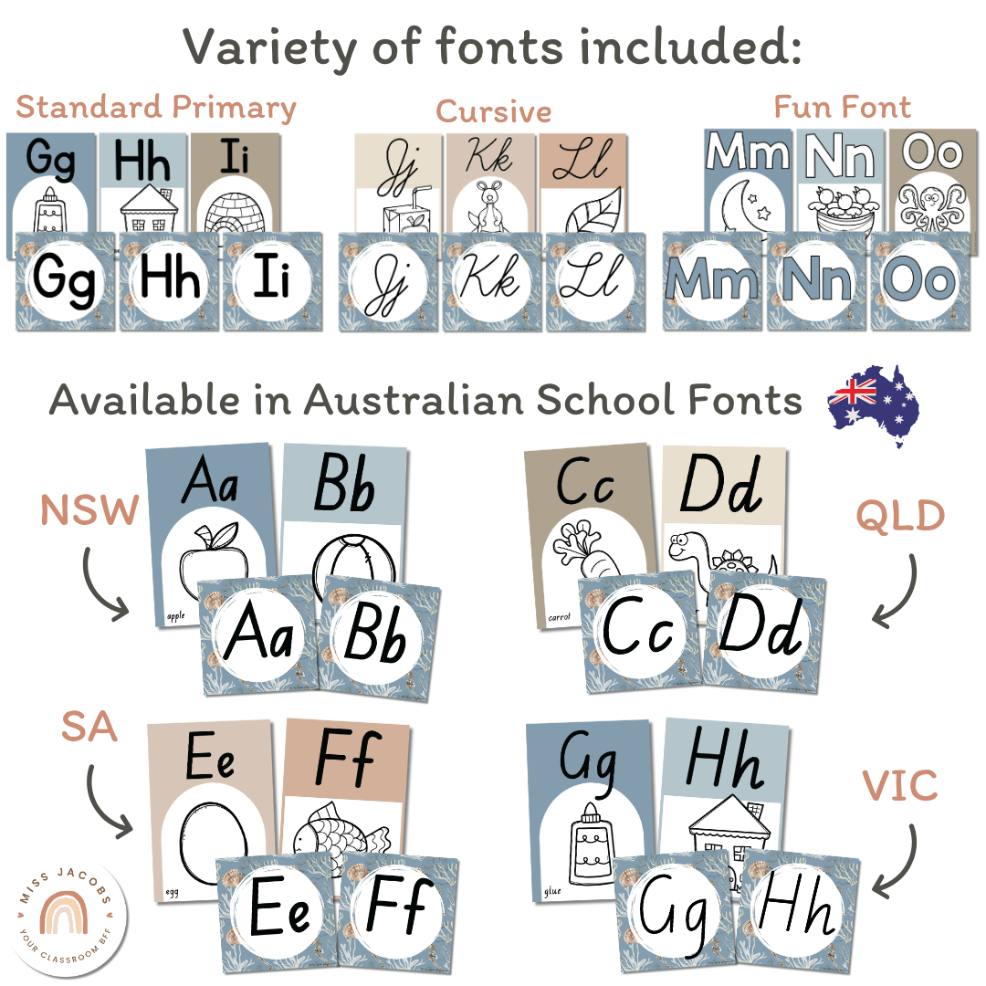 Modern Ocean Alphabet Posters Bundle with ASL & Auslan Alphabet