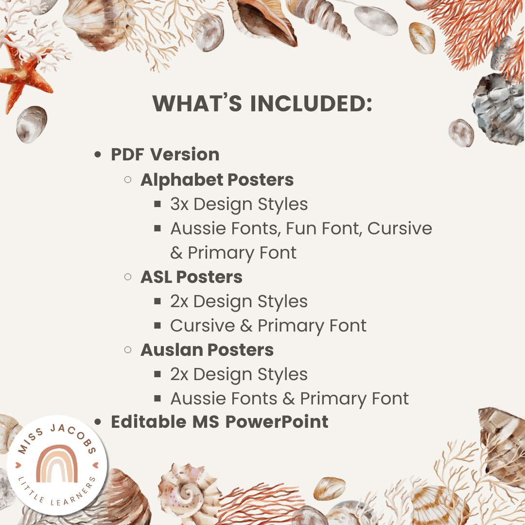 Alphabet Posters Bundle - Modern Ocean Classroom Decor