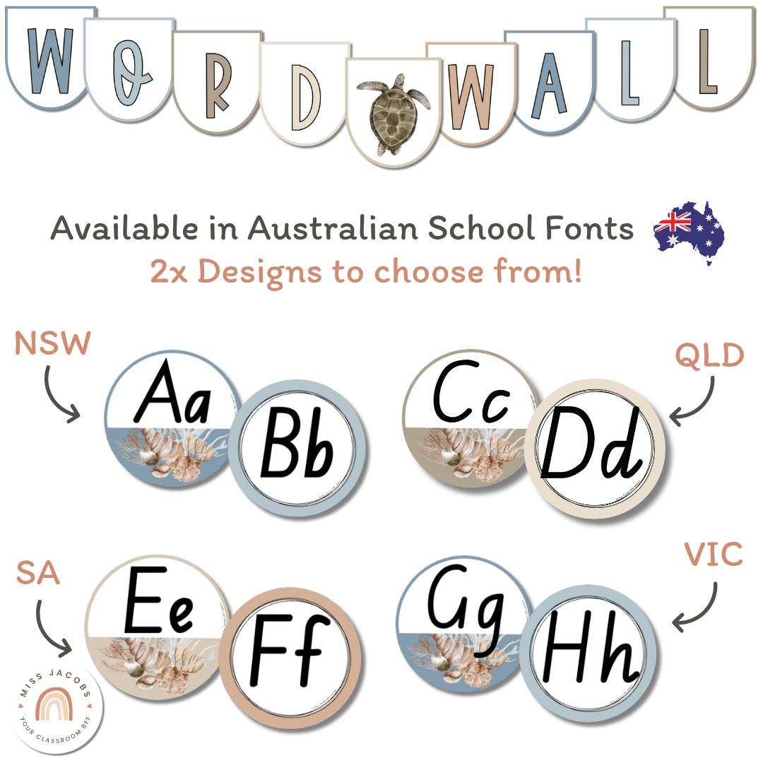 Alphabet Word Wall - Modern Ocean Classroom Decor