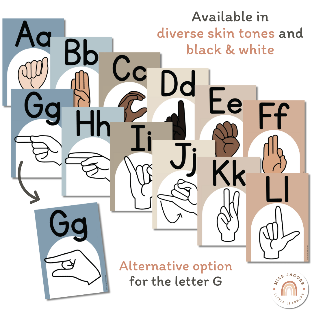 ASL Alphabet Posters - American Sign Language - Modern Ocean Theme