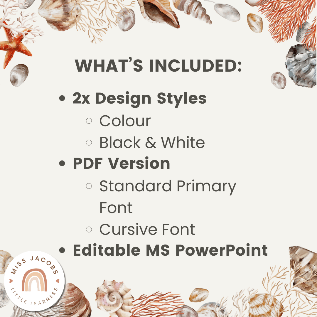 Modern Ocean ASL (American Sign Language) Alphabet Posters - Default ...