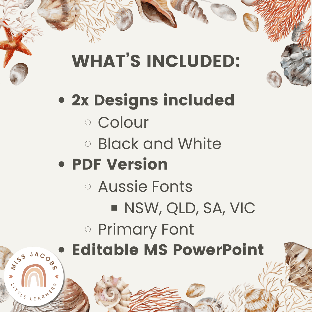 Auslan Alphabet Posters - Australian Sign Language - Modern Ocean Them