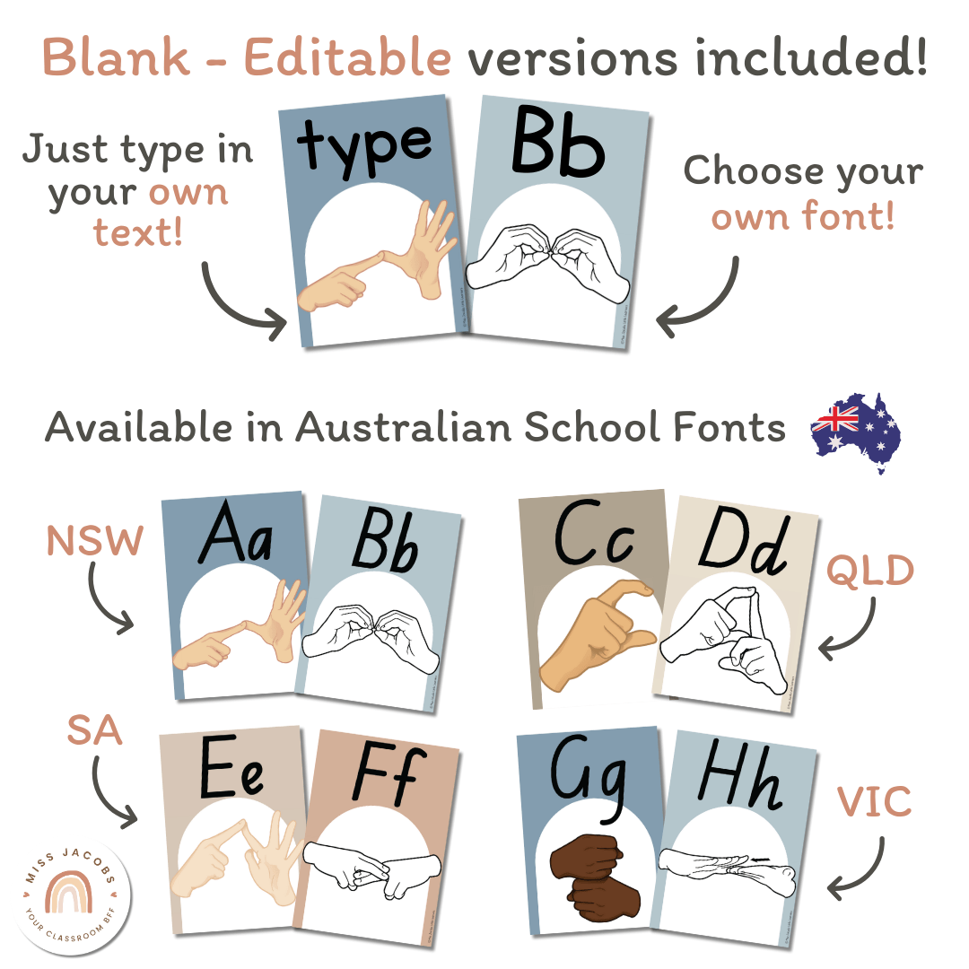 Auslan Alphabet Posters - Australian Sign Language - Modern Ocean Them
