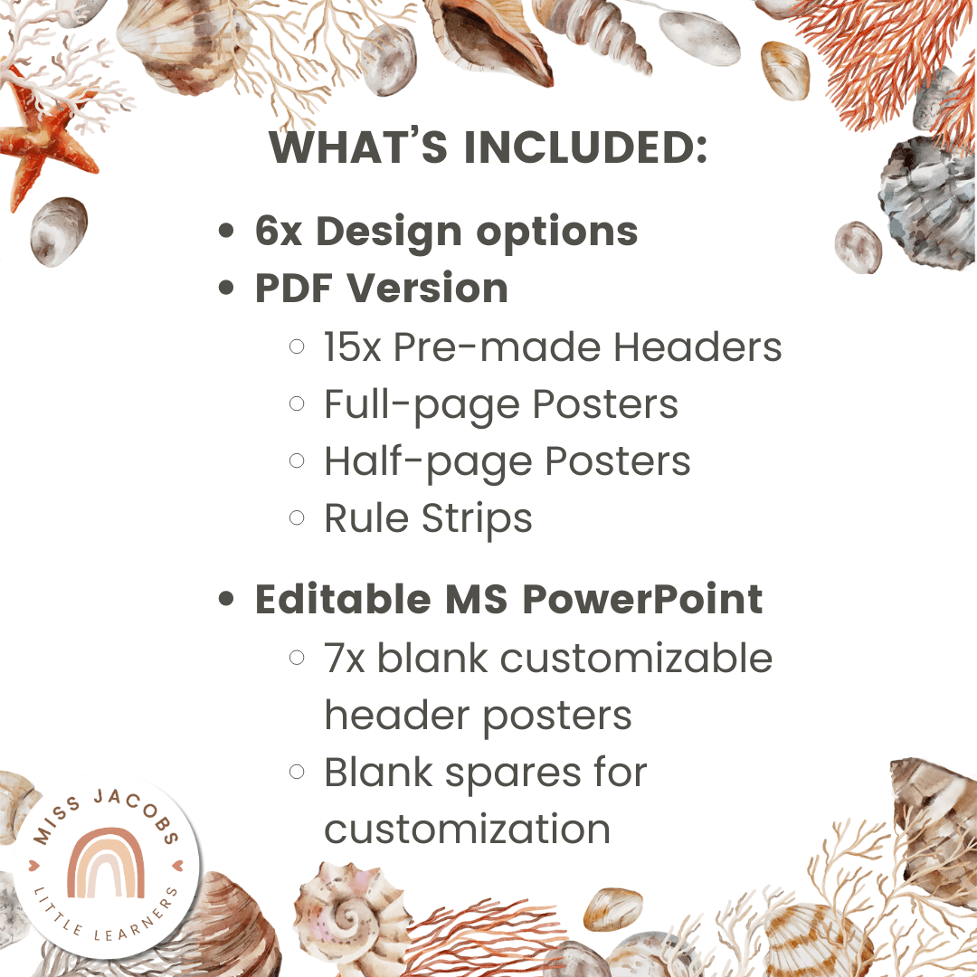 Classroom Rules and Expectations Posters - Modern Ocean Theme