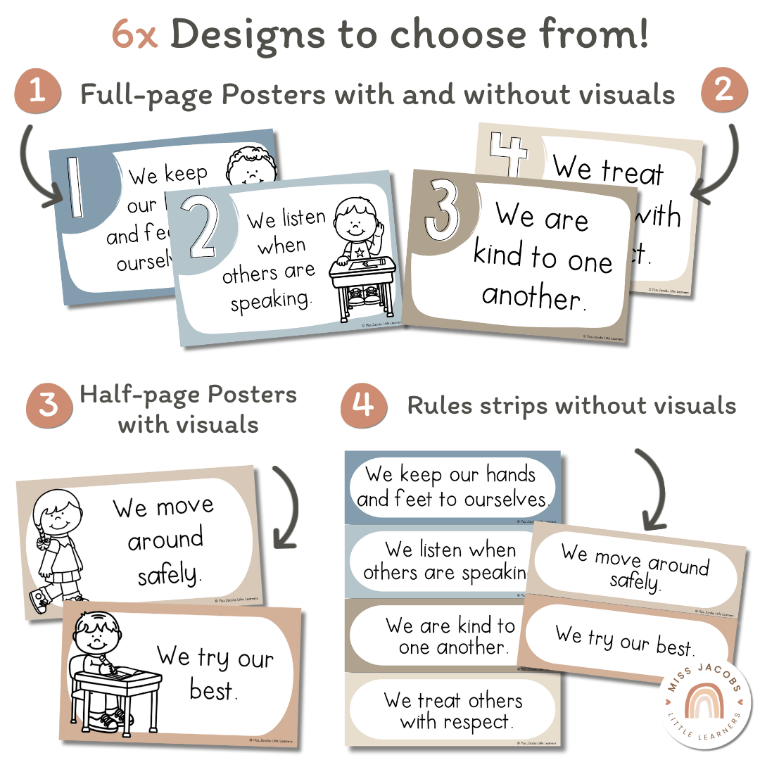Classroom Rules and Expectations Posters - Modern Ocean Theme