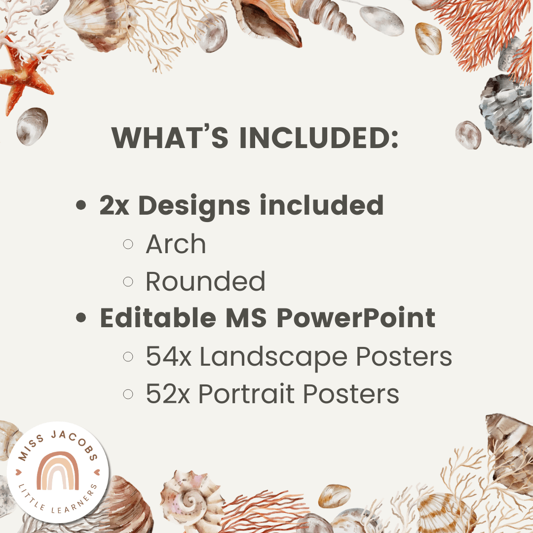 Editable Classroom Posters Templates - Modern Ocean Theme