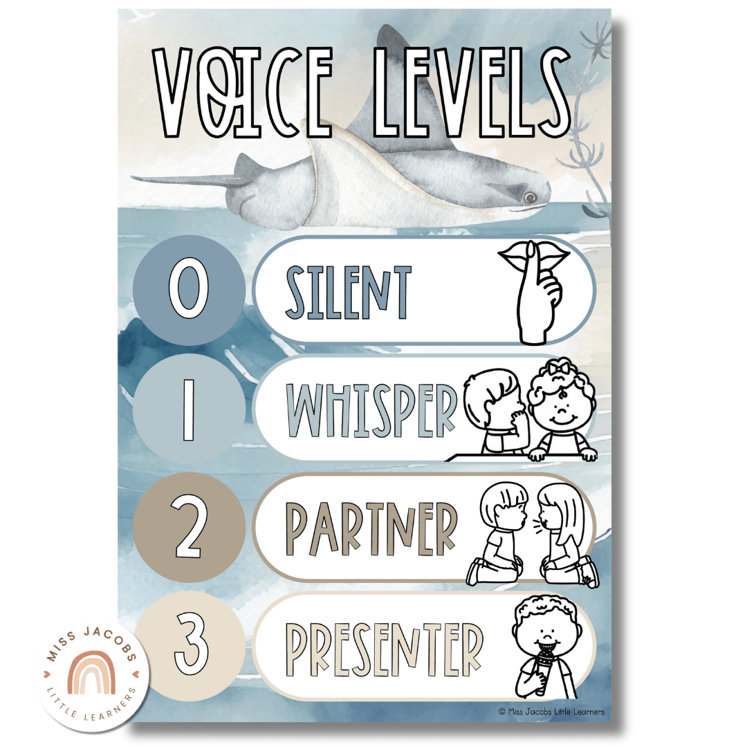Voice Levels Chart - Modern Ocean Classroom Decor - Default Title