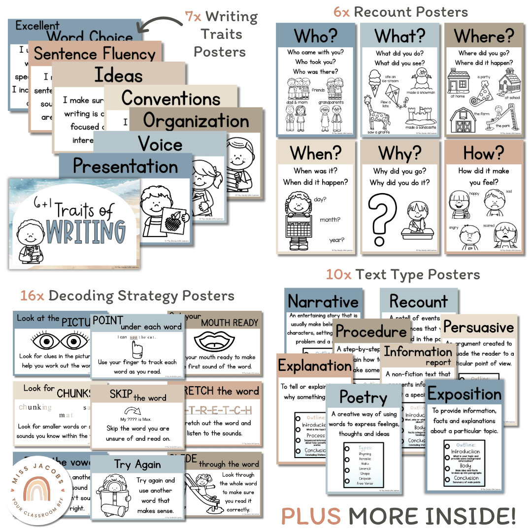 Modern Ocean English Posters Decor - Miss Jacobs Little Learners