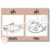 Modern Ocean English Posters Decor - Miss Jacobs Little Learners