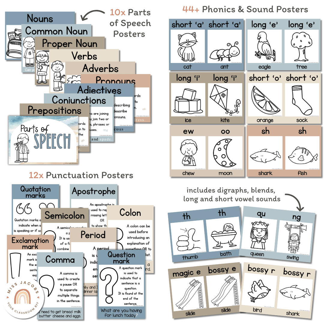 Modern Ocean English Posters Decor - Miss Jacobs Little Learners