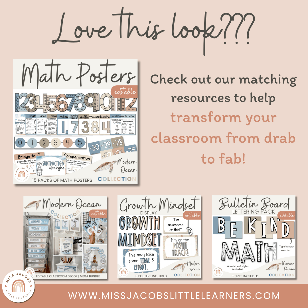 Modern Ocean English Posters Decor - Miss Jacobs Little Learners