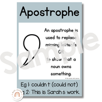 Modern Ocean English Posters Decor - Miss Jacobs Little Learners