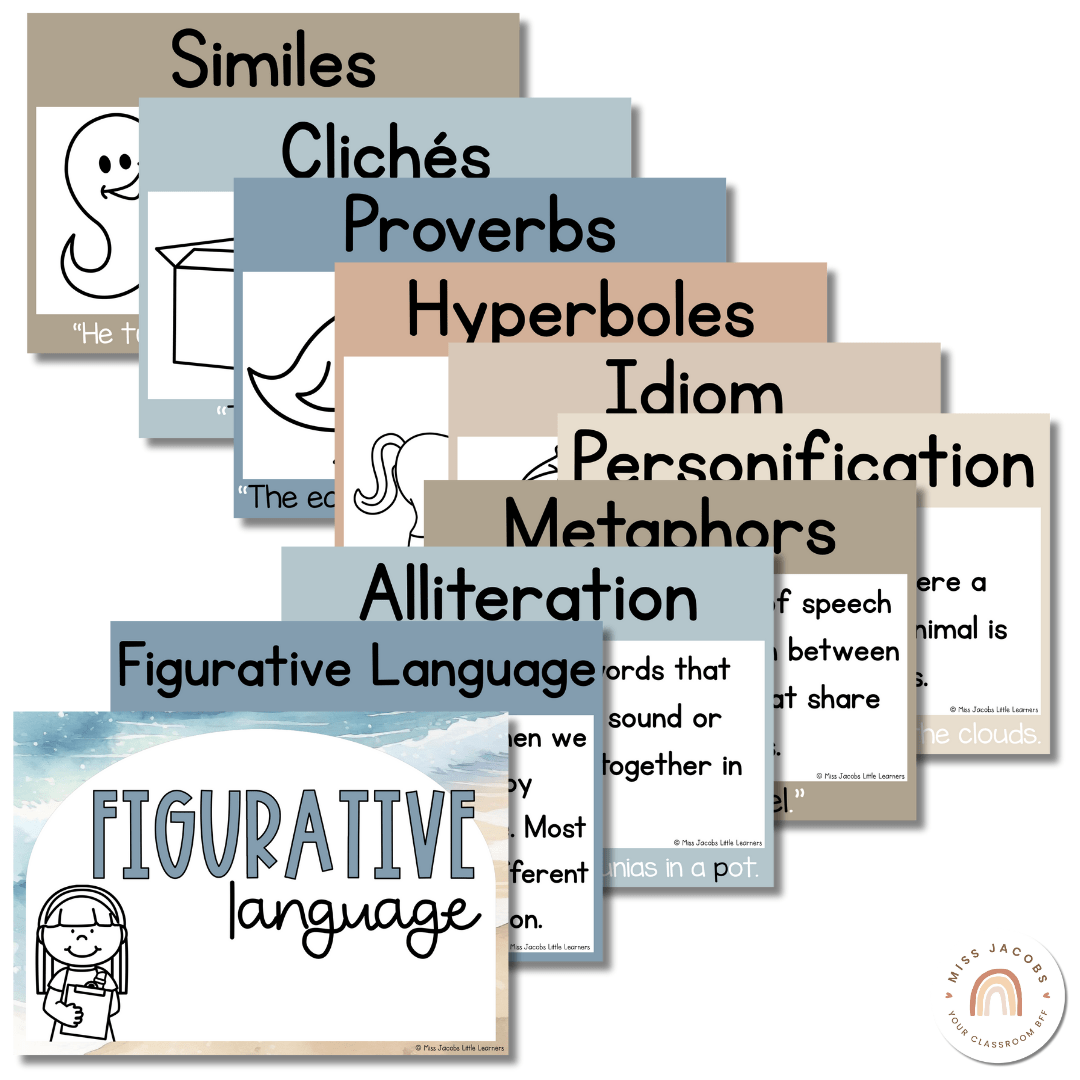 Figurative Language Posters - Modern Ocean Classroom Decor