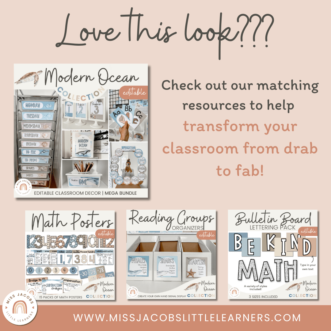 Growth Mindset Posters - Modern Ocean Classroom Decor