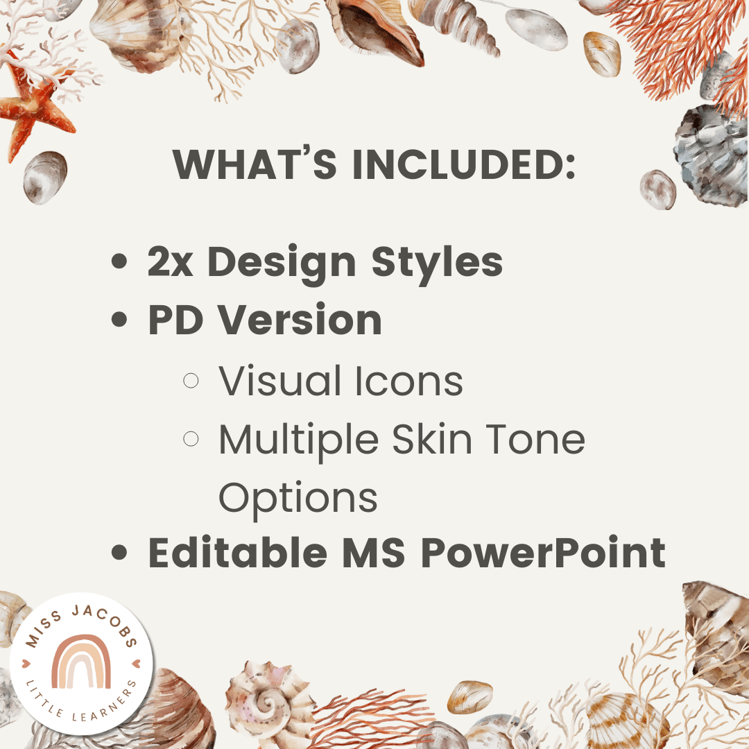 Hand Signals Posters - Modern Ocean Classroom Decor