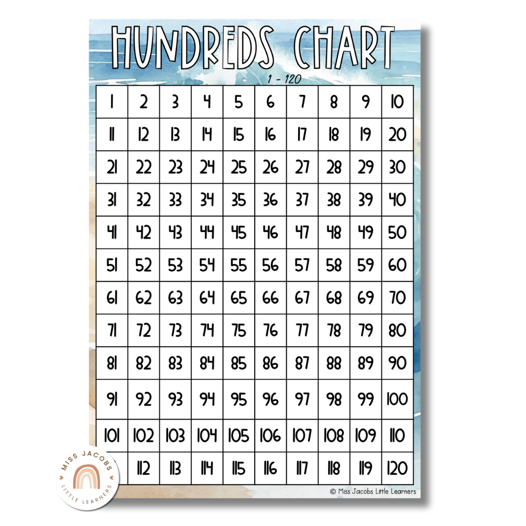 Modern Ocean Hundreds Chart - Default Title - Miss Jacobs Little Learners